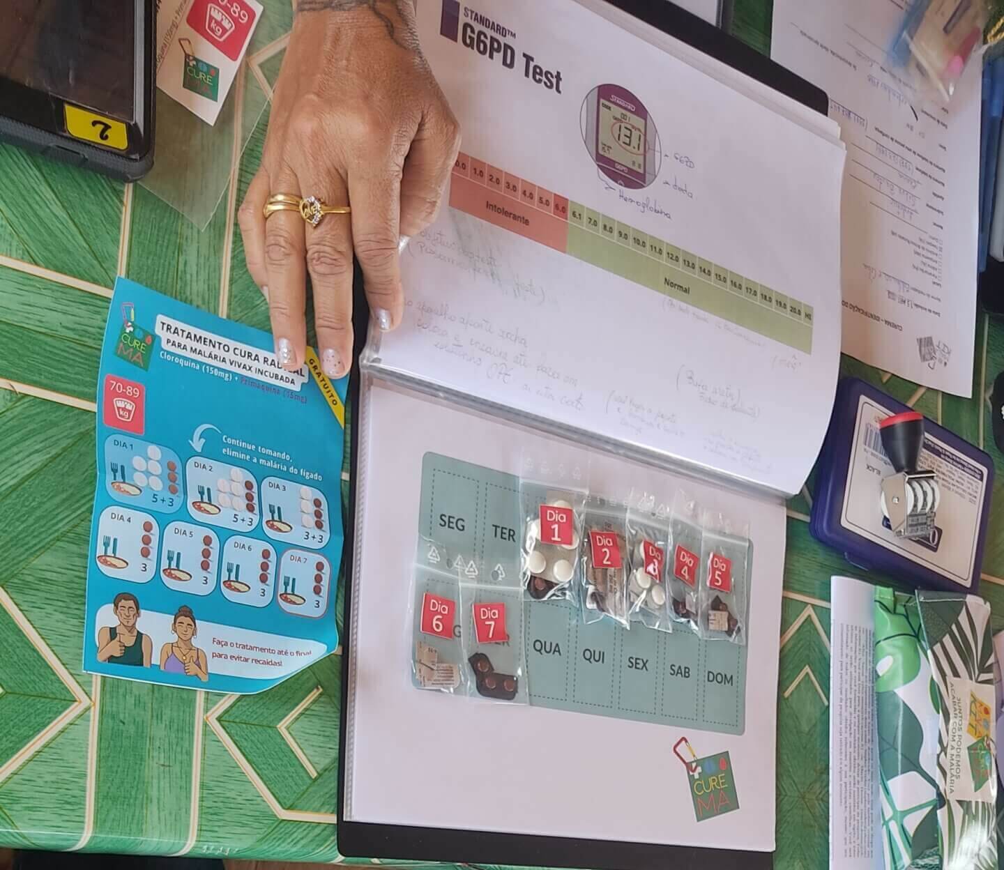 The intervention - Malakit